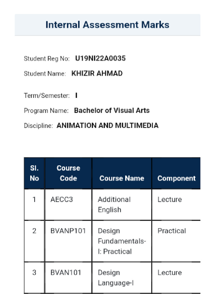 Student Internal Assessment Marks | PDF