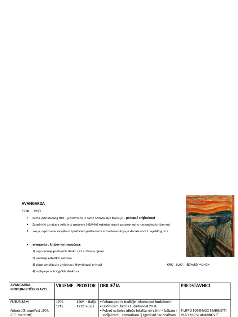 Avangarda - 4. R. | PDF