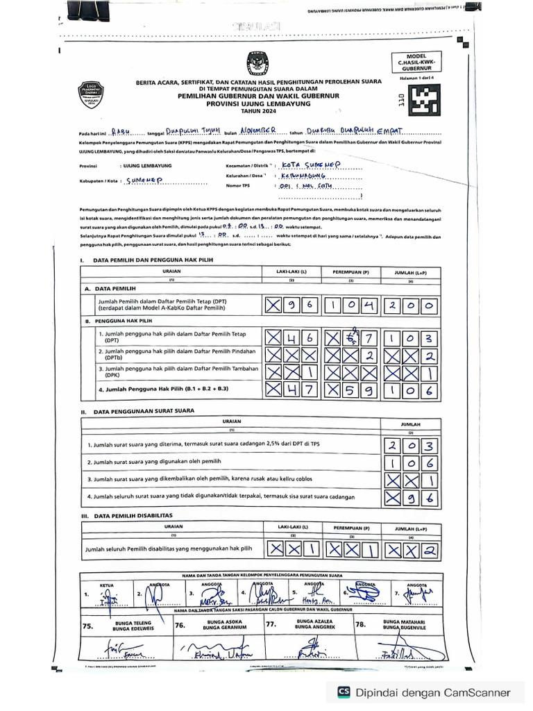 contoh penulisan C Plano (2) | PDF