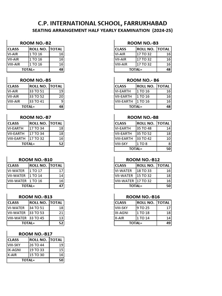 C.P. International School Exam Seating Plan | PDF
