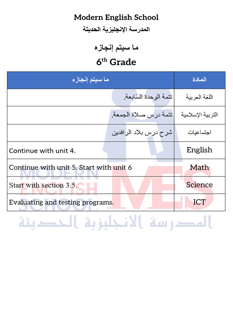 HTTPSCDN Prod - Edubook.me - PDFX Amz Content Sha256 UNSIGNED PAYLOAD&X ...