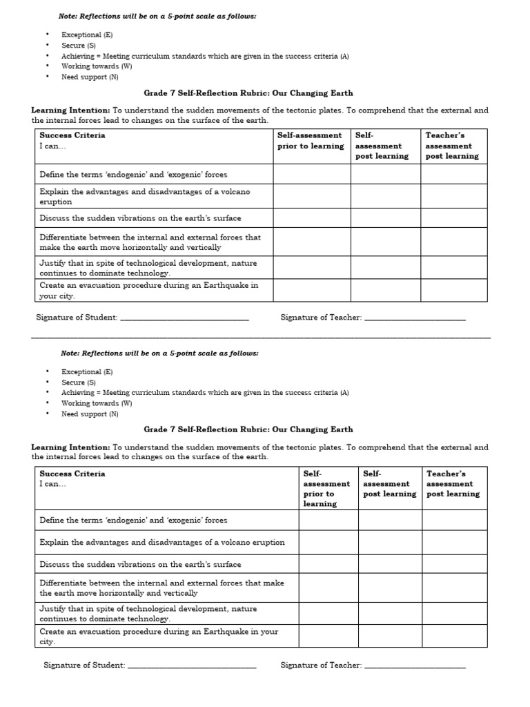 Grade 7 - Our Changing Earth - Reflection Sheet 1 | PDF | Rubric ...