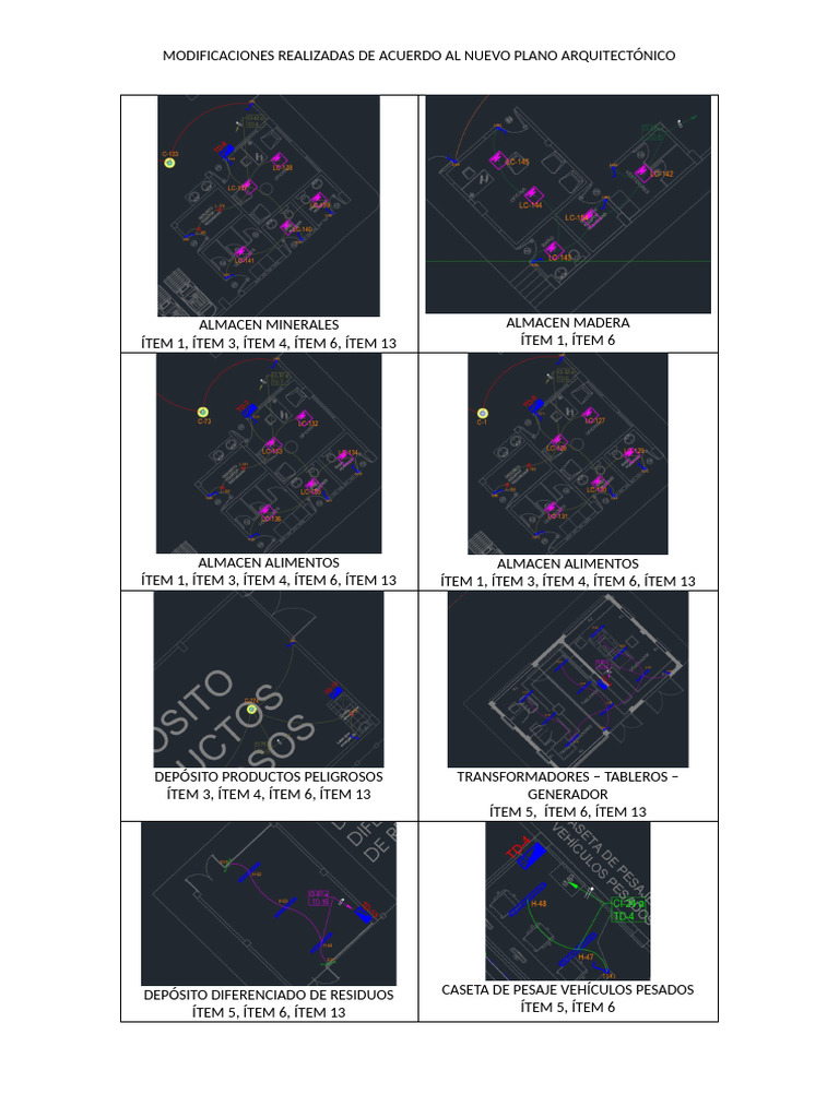 Imagenes de Las Modificaciones | PDF