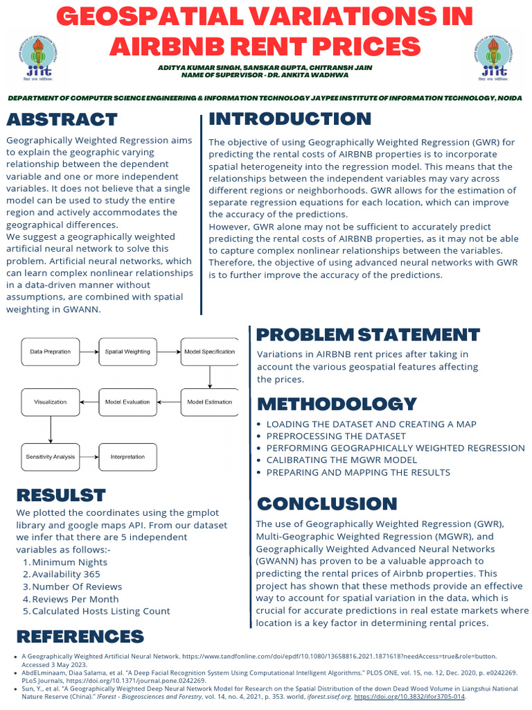 Geospatial Variations in Airbnb Rent Prices | PDF | Spatial Analysis ...
