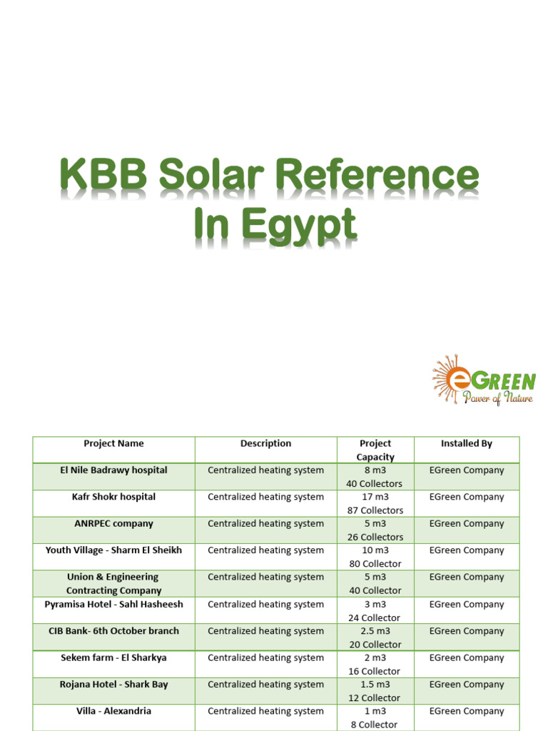 KBB projects references | PDF | Building Engineering | Materials