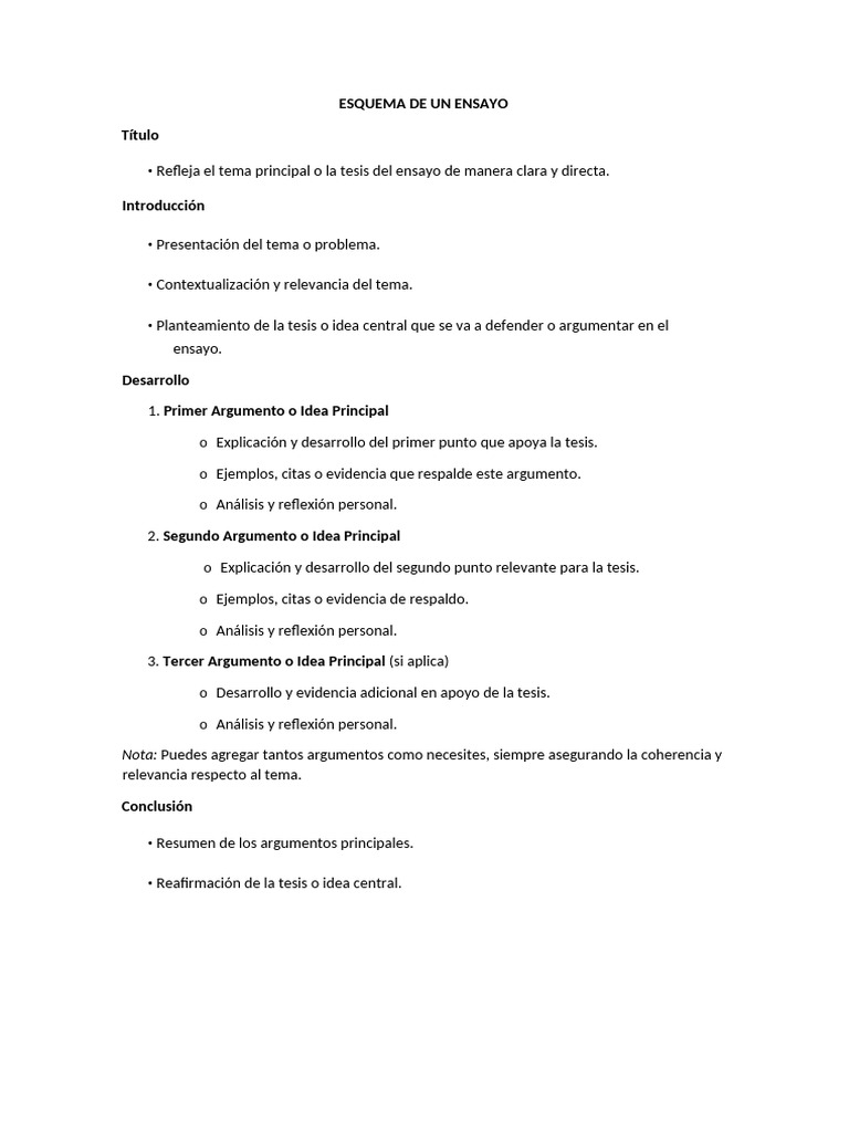 ESQUEMA DE UN ENSAYO (1) | PDF
