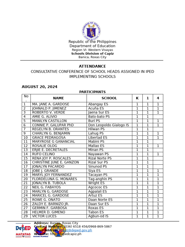 attendance sheet - Copy | PDF