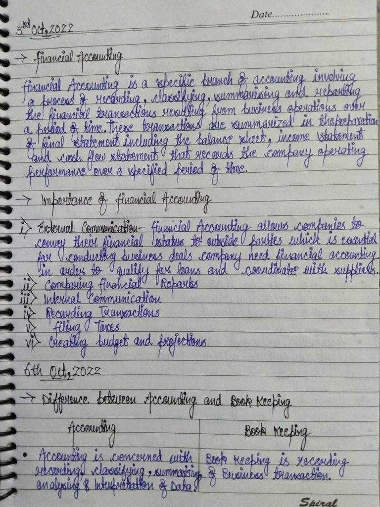 Financial Accounting Notes | PDF