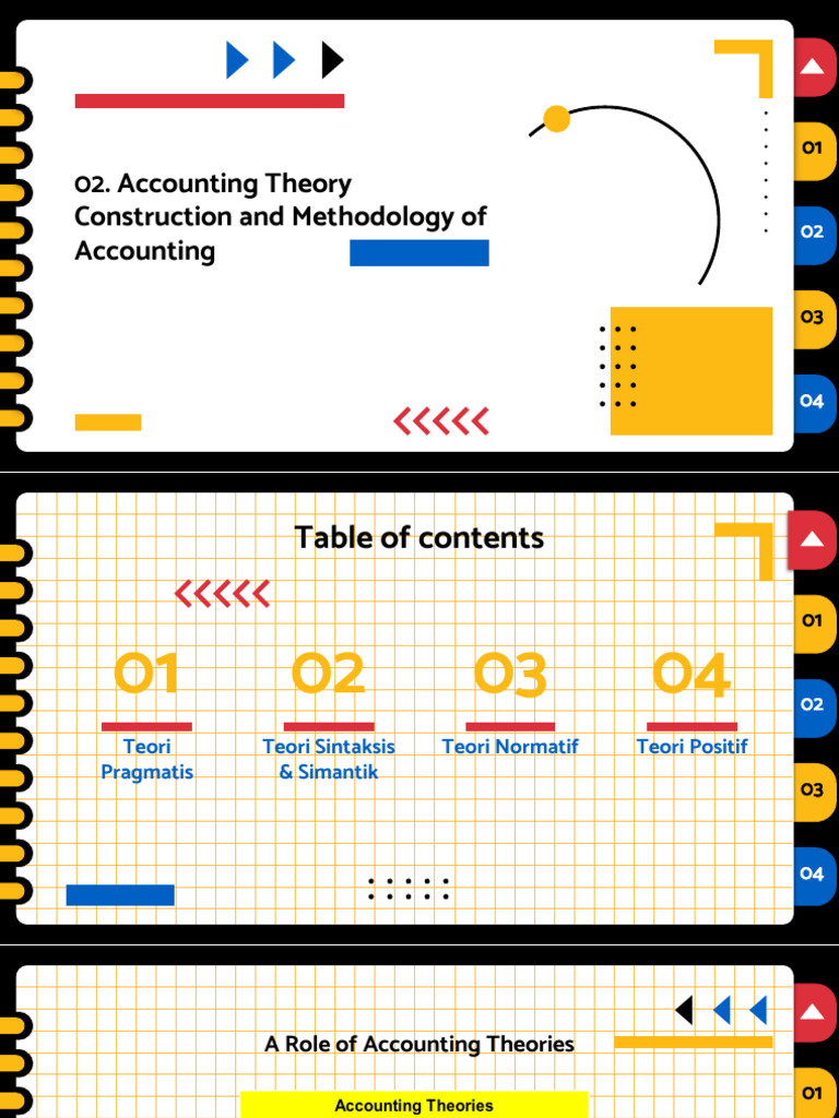 Accounting Theory Construction and Methodology of Accounting | PDF