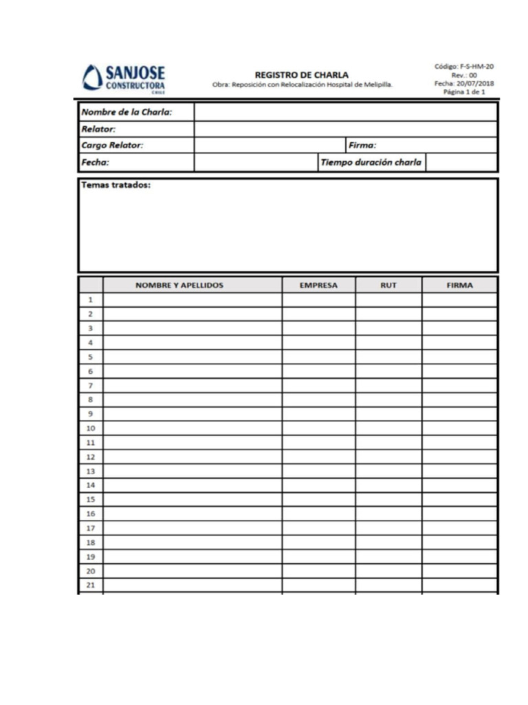 Formato de Charla | PDF