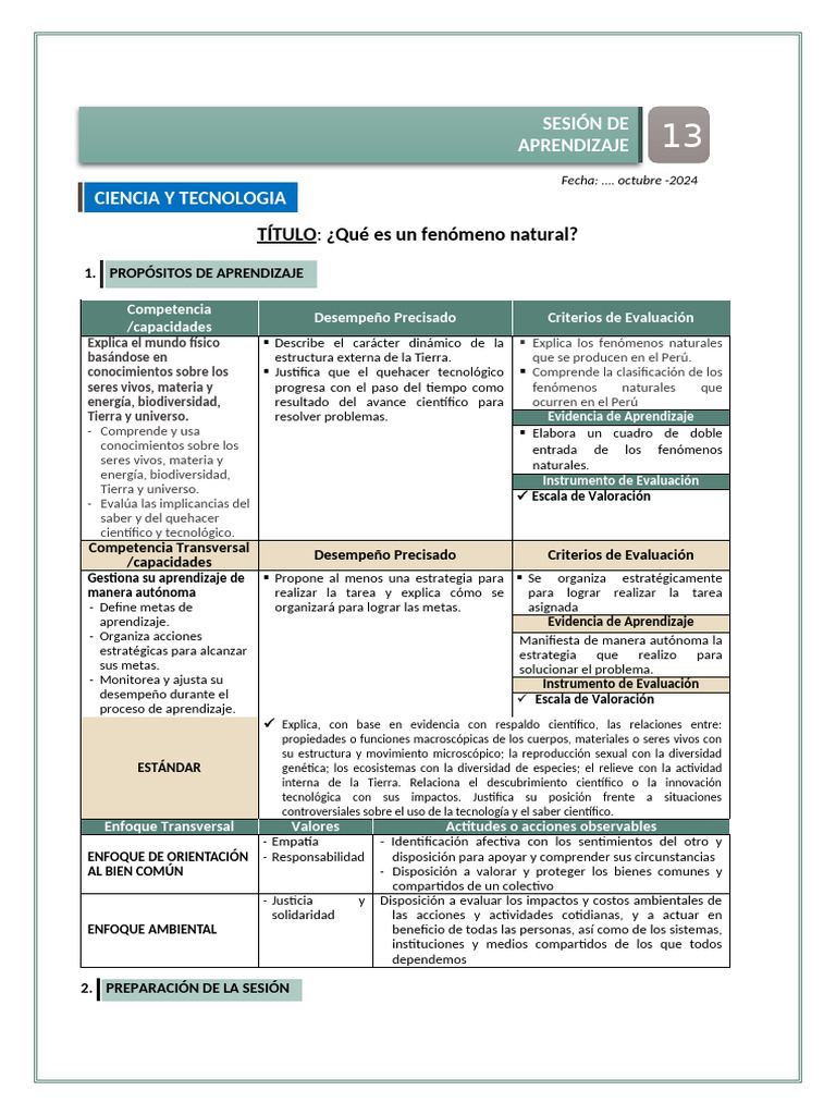 Sesion Cyt-Sesion | PDF | Aprendizaje | Importar