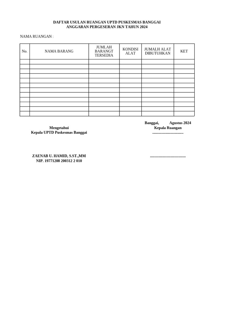 Format Usulan Ruangan | PDF