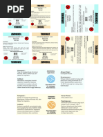 Panduan Penggunaan Meylon 84 | PDF | Kesehatan Holistik | Sains ...