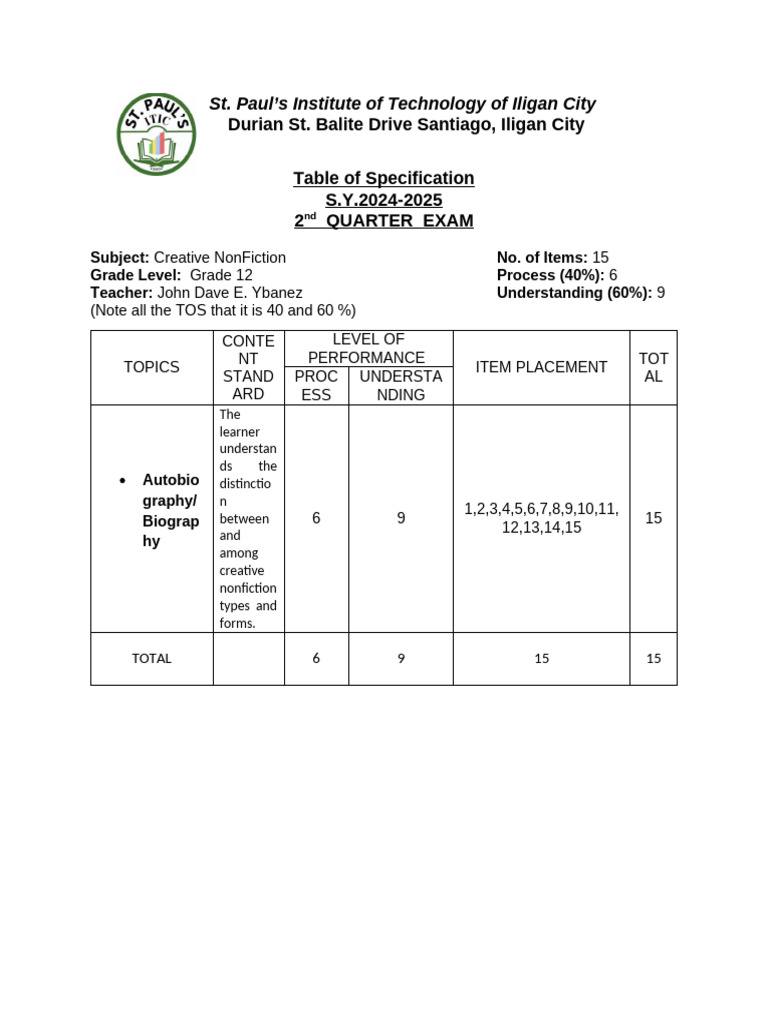 TOS- Creative Nonfiction-2nd Quarter | PDF