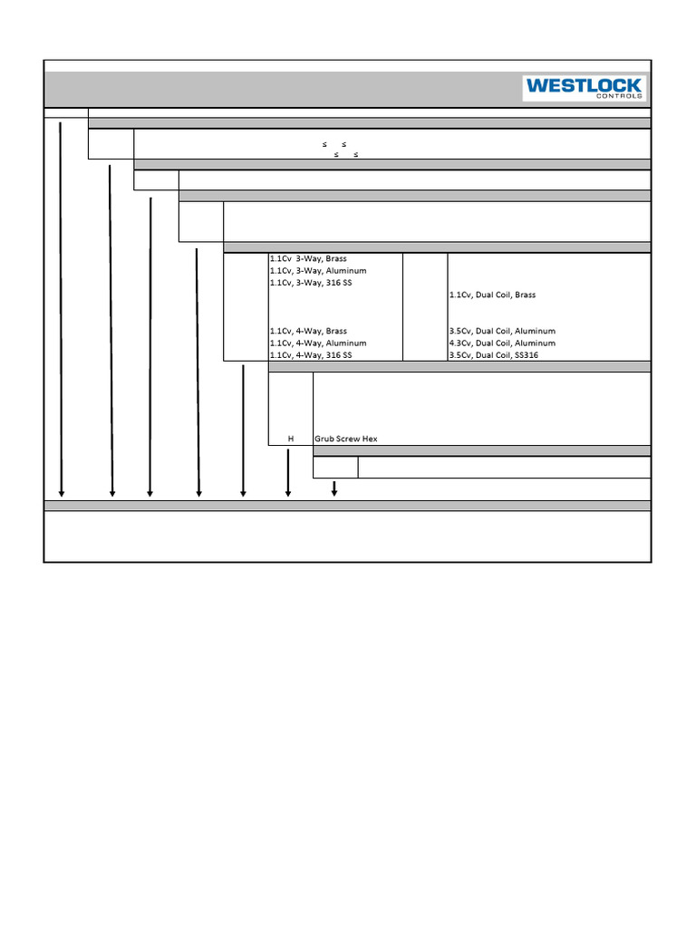 Westlock - EP00 0 D TB 1A XSO 3W BR1 11SD - Valvula - Solenoide - EP000 MP 1A X 232 0 000 ...