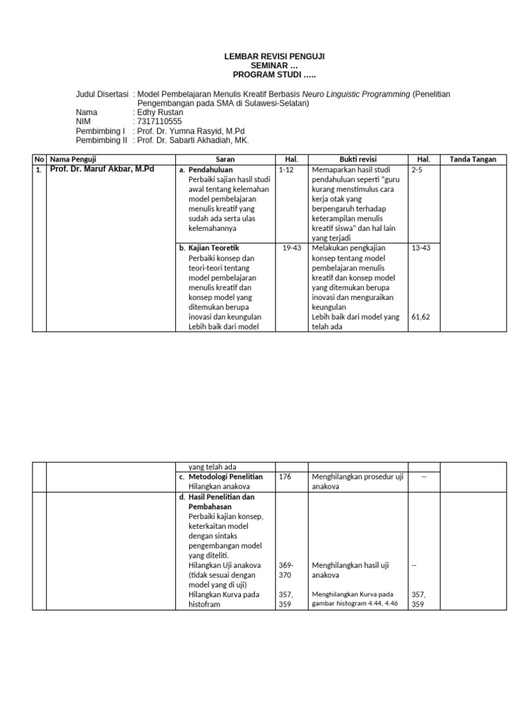 Lembar Revisi Penguji | PDF