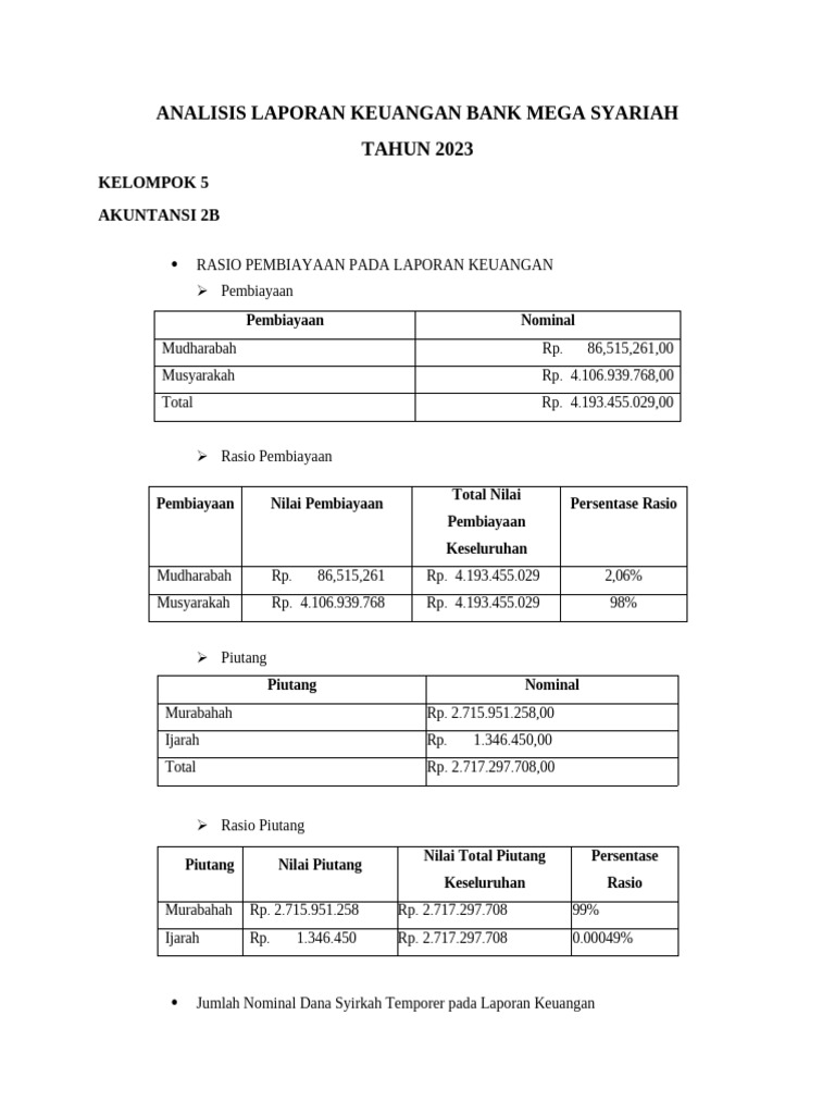 Analisis Laporan Keuangan Bank Mega Syariah | PDF
