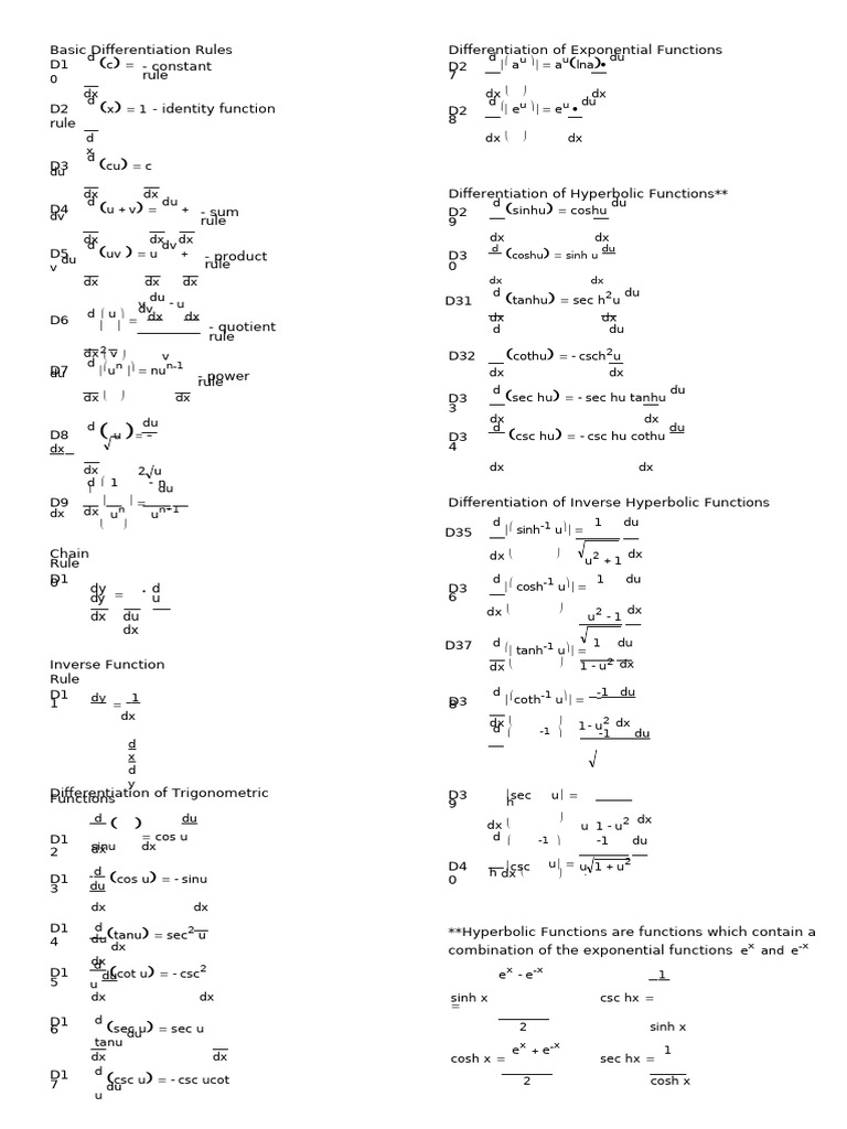 Formulas for Life | PDF | Trigonometric Functions | Mathematical Objects