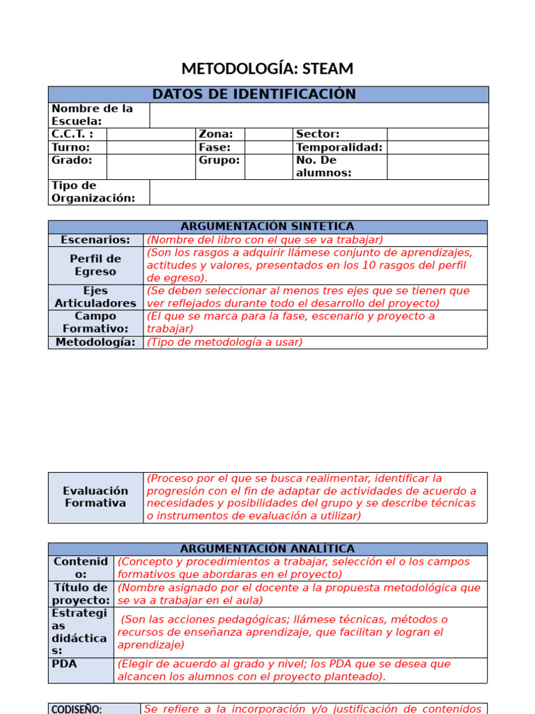 Formato Metodologia Steam | PDF | Evaluación | Aprendizaje