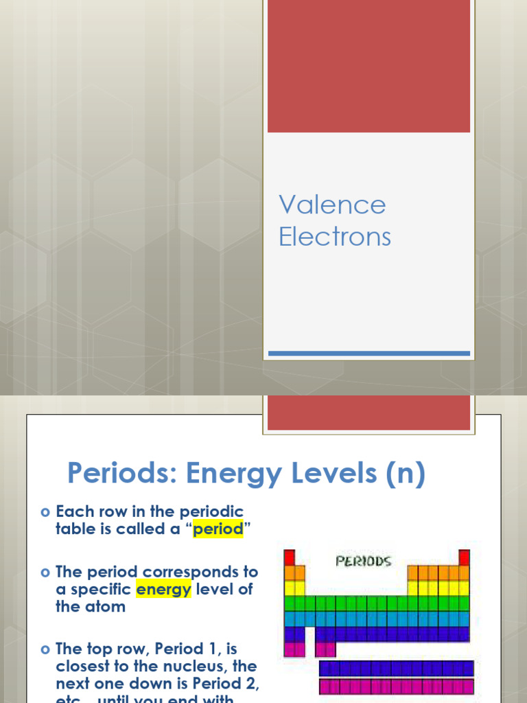 Valance Electrons PDF | PDF | Metals | Chemical Elements