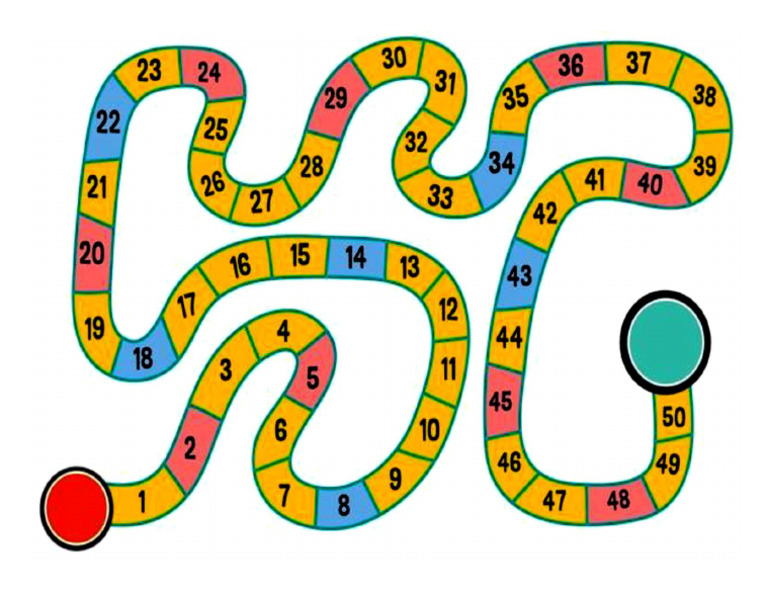 Tabuleiro Definitivo | PDF