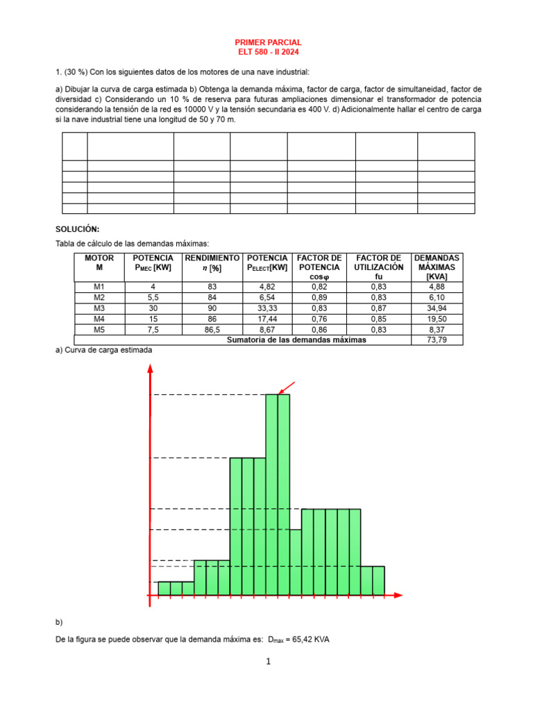 Resolucion Primer Examen Parcial Elt 580 II 2024 | PDF | Metrología | Cantidad