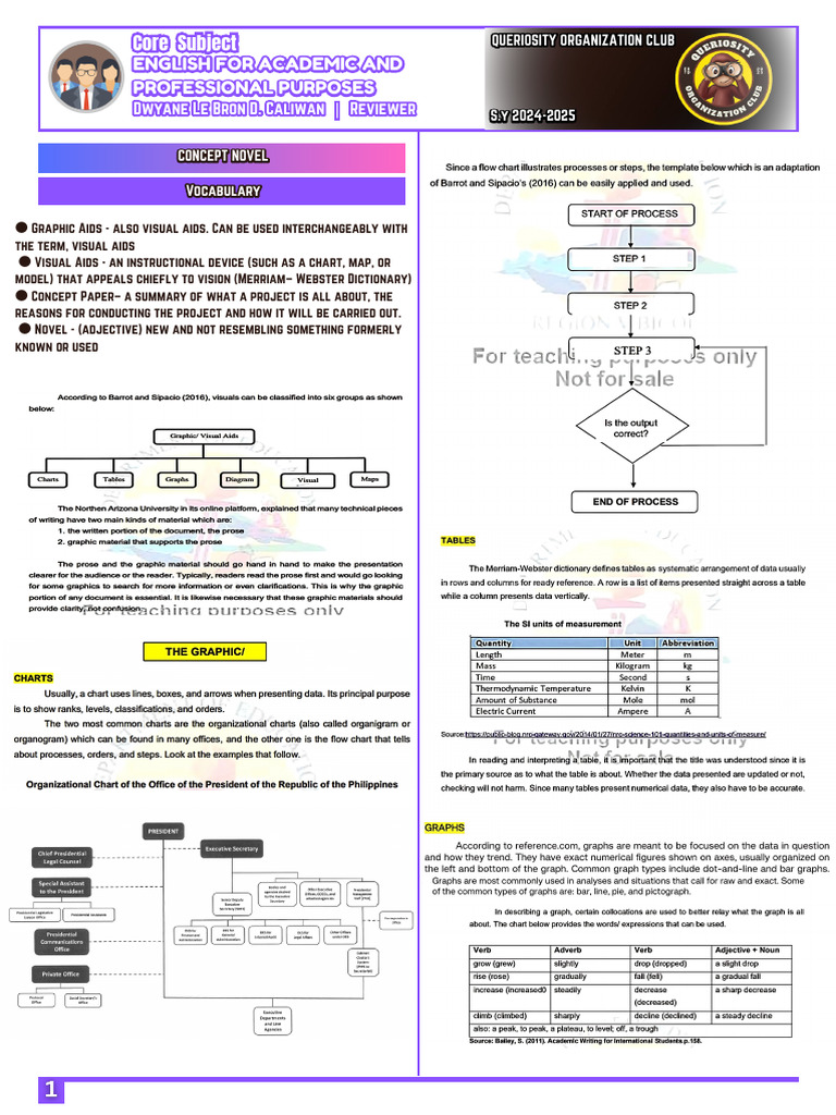 2ND Quarter Eapp Reviewer - 20241203 - 190820 - 0000 | PDF | Evidence | Argument