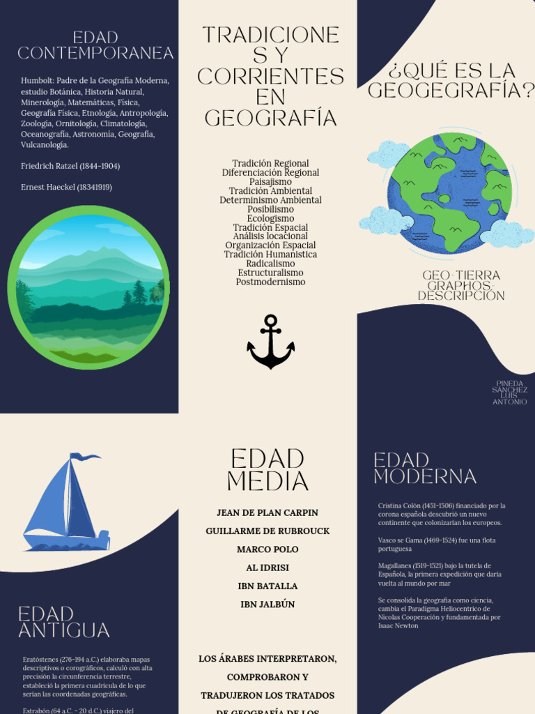 Tríptico | PDF | Geografía | Mapa