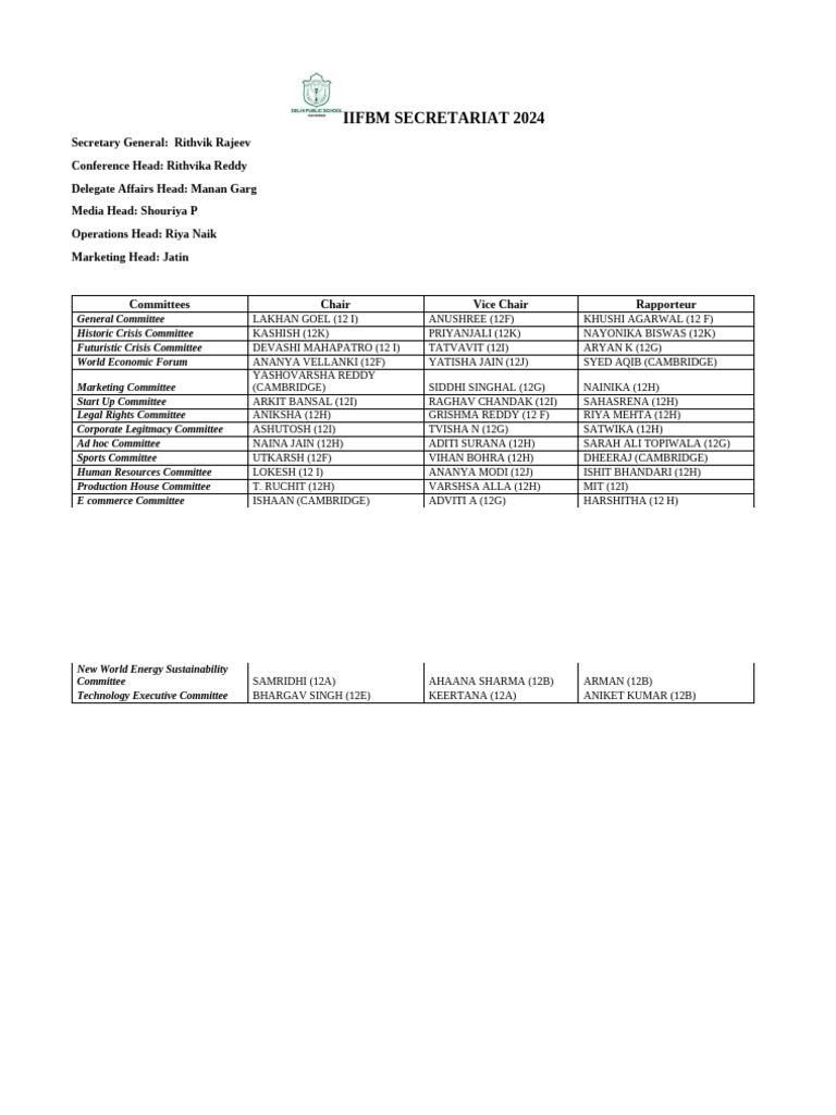 Iifbm Secretariat 2024 | PDF