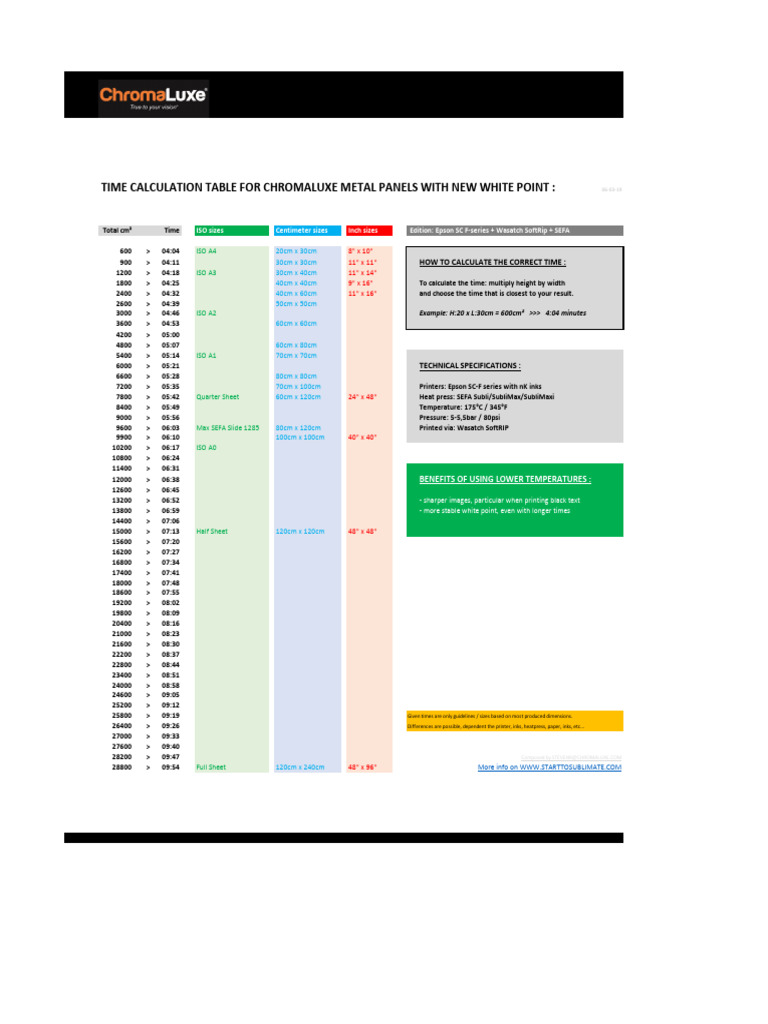 TimeTable Metal SEFA 175 | PDF | Office Equipment | Graphic Design