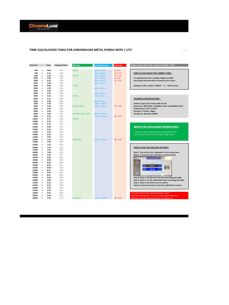 TimeTable 2024-Temp Low&Slow | PDF