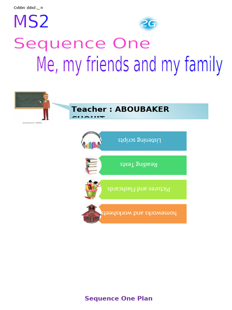 CHOUIT Aboubaker MS2 Seq01 | PDF | Nonverbal Communication | Human Communication