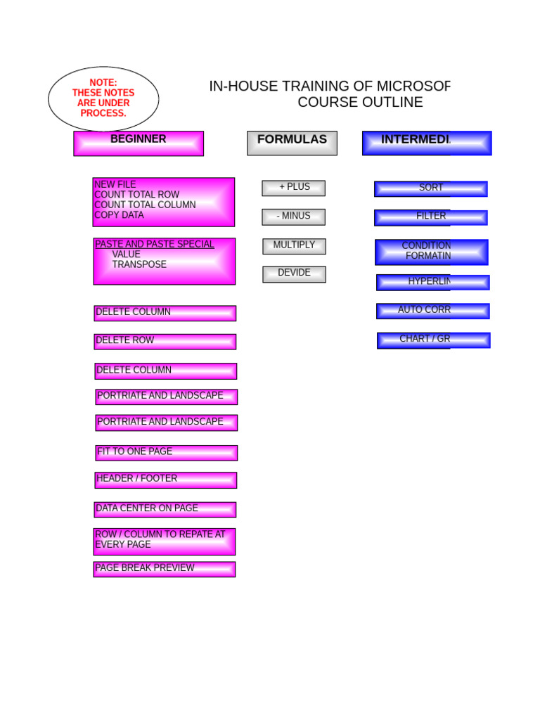 Excel Class Version 2 Pdf Microsoft Excel System Software 5422
