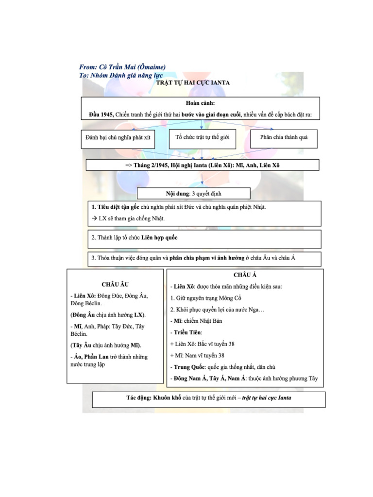 Sơ Đ Tư Duy | PDF