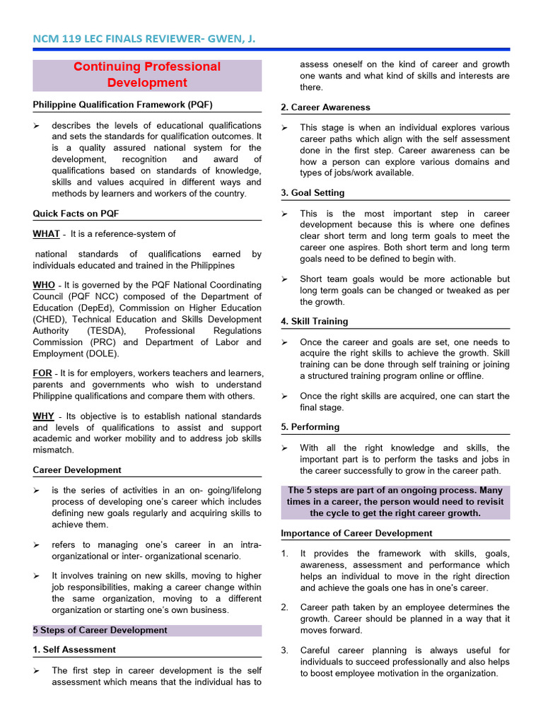 Ncm 119 Lec Reviewer Final | PDF | Nursing | Palliative Care