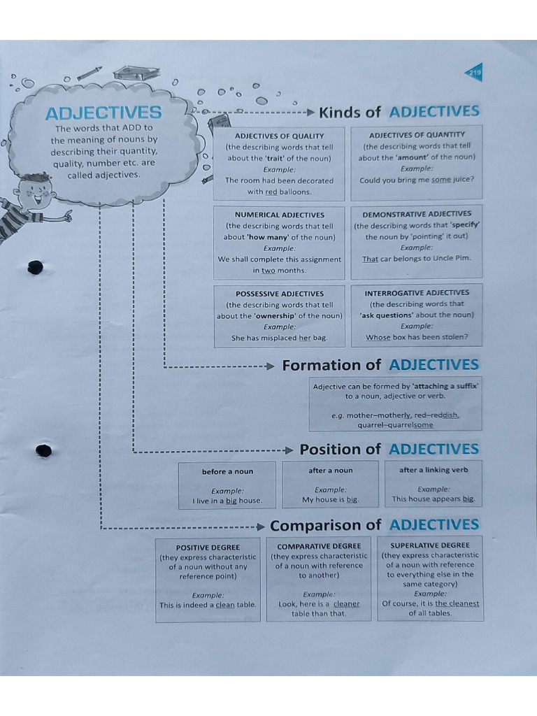 Adjectives Blank Worksheets | PDF