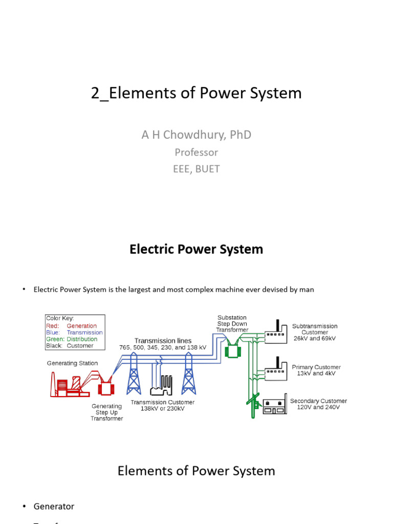 2_Elements of Power System | PDF | Electrical Substation | Electric ...