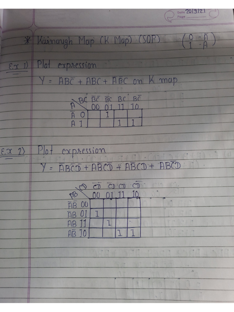 K-map Example Df | PDF