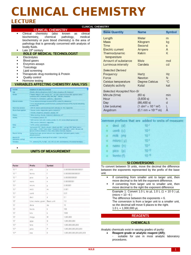 cc1 Lec | PDF | Ph | High Performance Liquid Chromatography