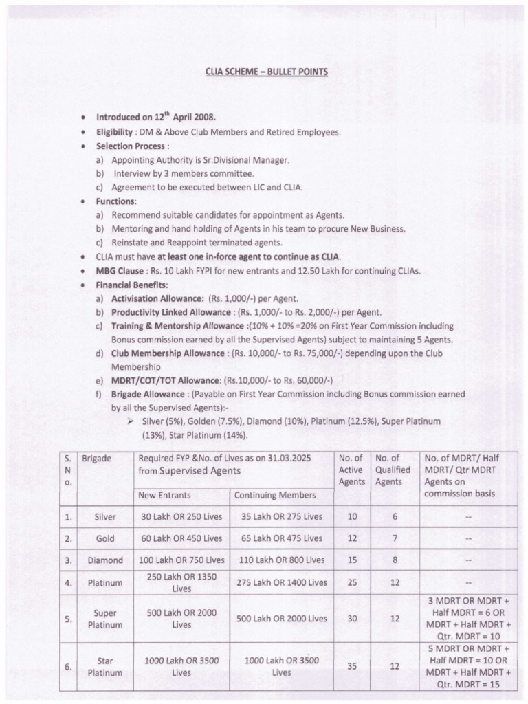 CLIA Scheme Benefits | PDF
