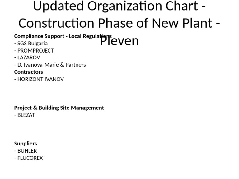 Pleven Plant Construction Org Chart | PDF