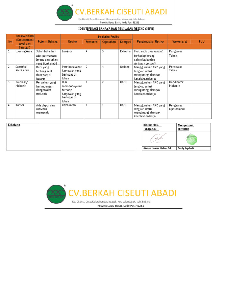 Unit 5 HIRADC PDF | PDF
