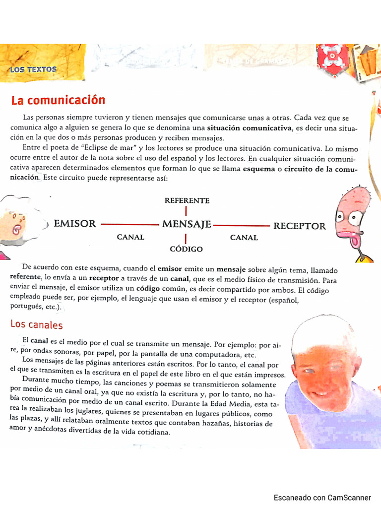 Circuito de La Comunicación | PDF