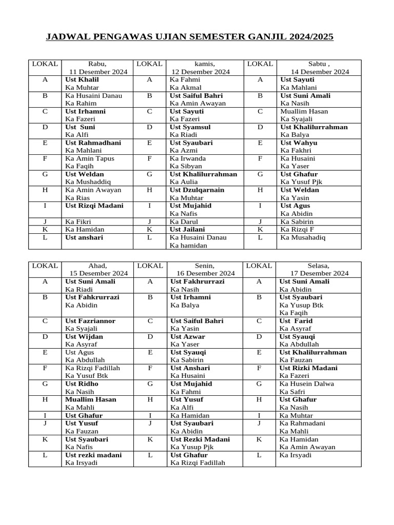 Jadwal Pengawas Ujian Semester Ganjil 2024 2025 | PDF