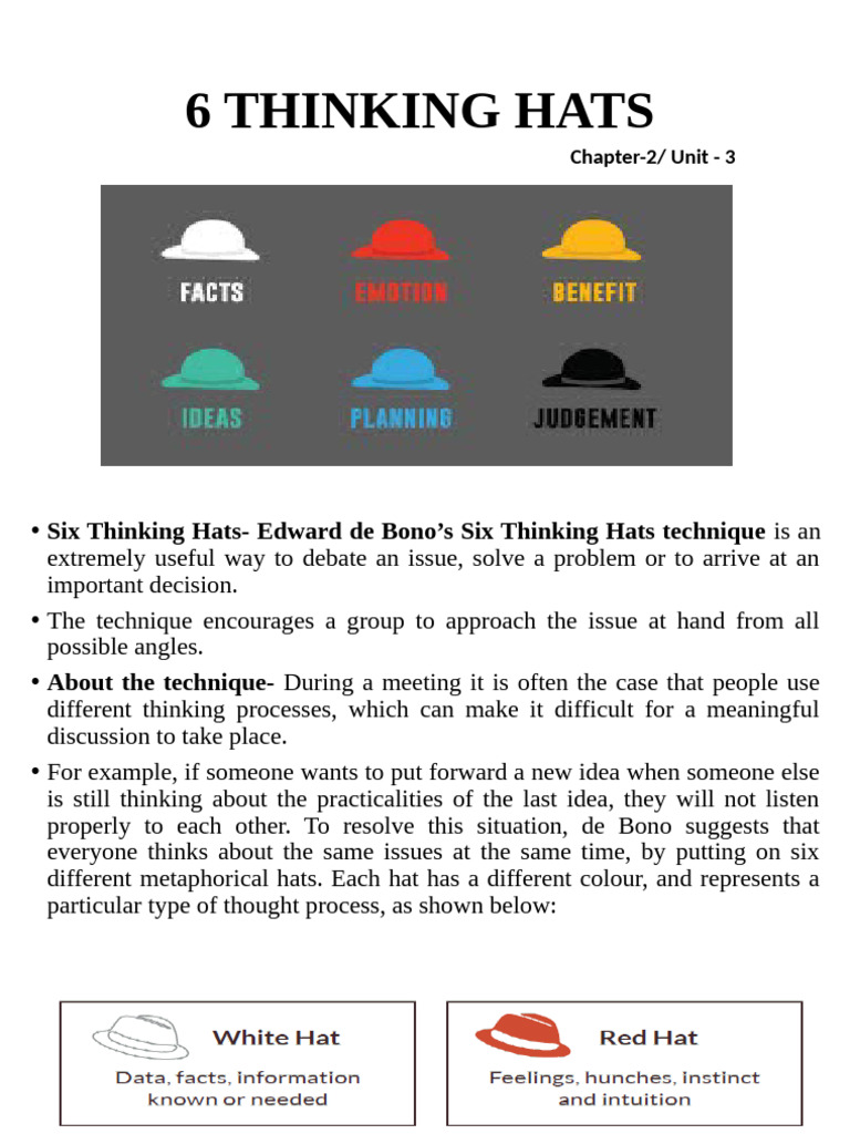 Chapter - 2- Six Thinking Hats(1) | PDF | Thought | Feeling