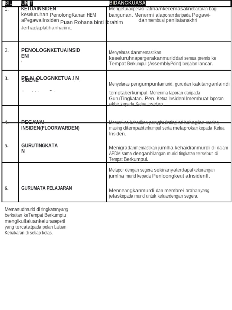 AJK-FIREDRILL.pdf | PDF