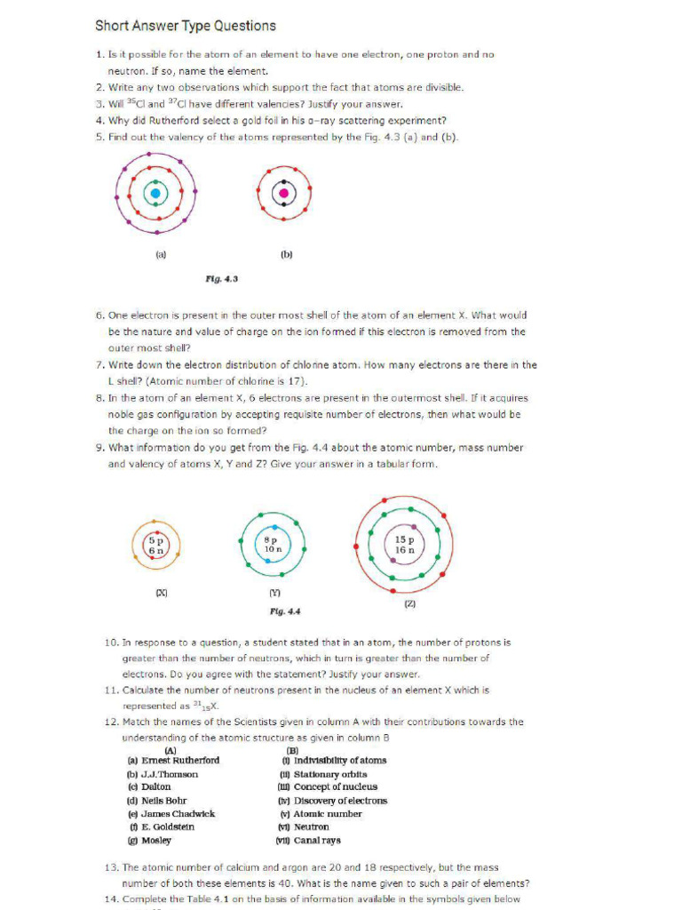 Important Questions for Class 9 Science Chapter 4 Structure of the Atom | PDF