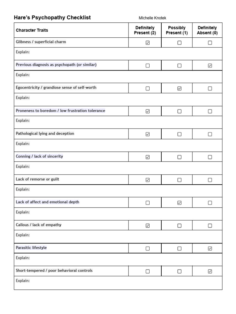 Psychopathy Traits Assessment Guide | PDF