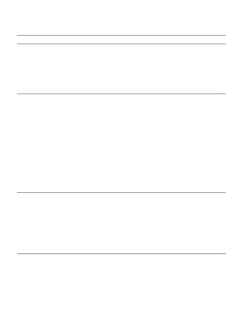 The Dysphagia Outcome and Severity Scale (DOSS) | PDF | Medical ...