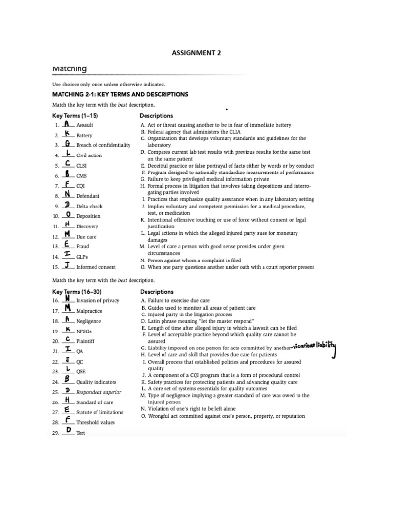 Edited – Chapter 2 assignment | PDF